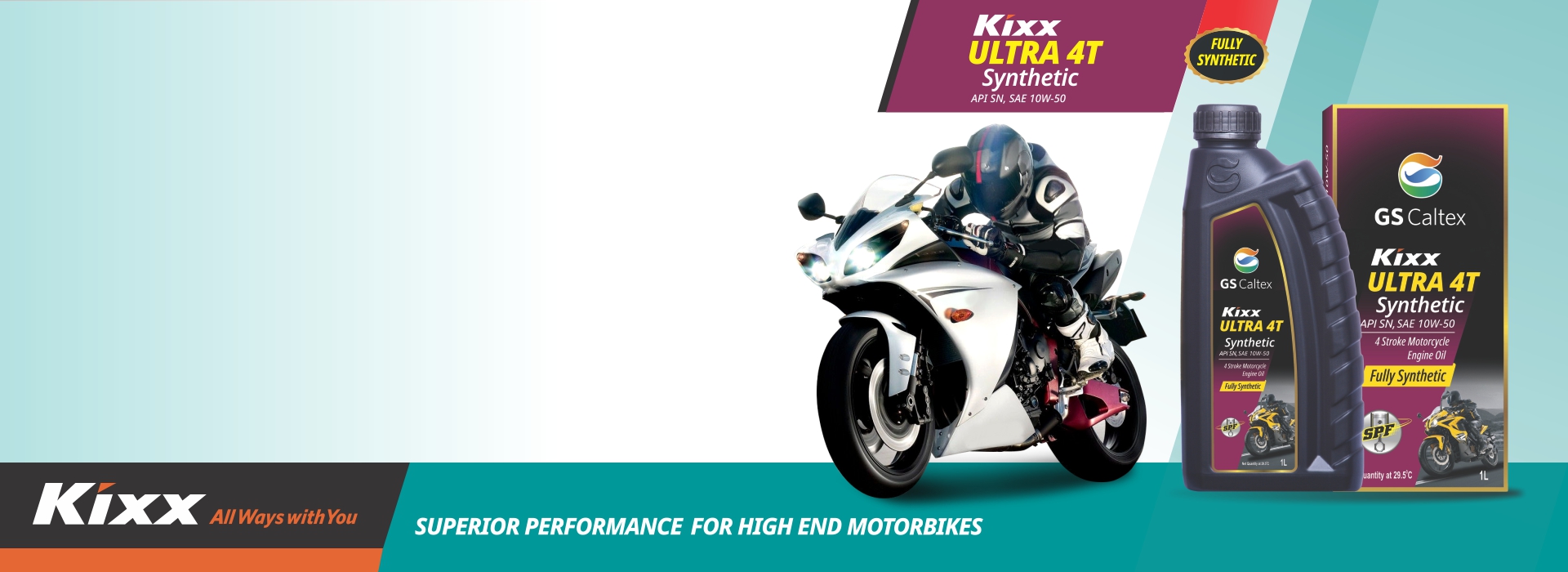 Why is it very much important for people to purchase the right kind of ...