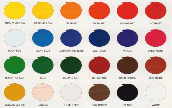 Crafting Ambiance with Pigment: The Essential Guide to Using Colour ...